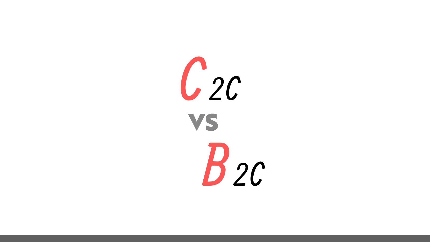 C2C是什麼？B2C、C2C有什麼差別？電商相關的專有名詞您不能不知道！